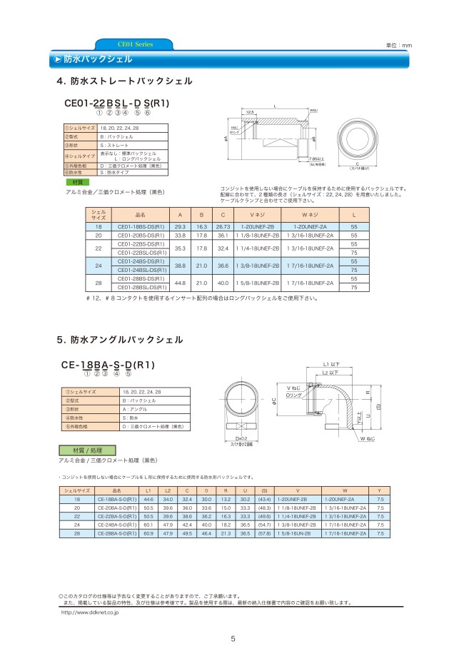 MISUMI South East Asia: Industrial Configurable Components Supply