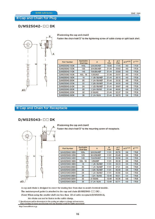 D/MS25043-24D | D/MS A/B Series Cap with Chain | DDK | MISUMI South ...