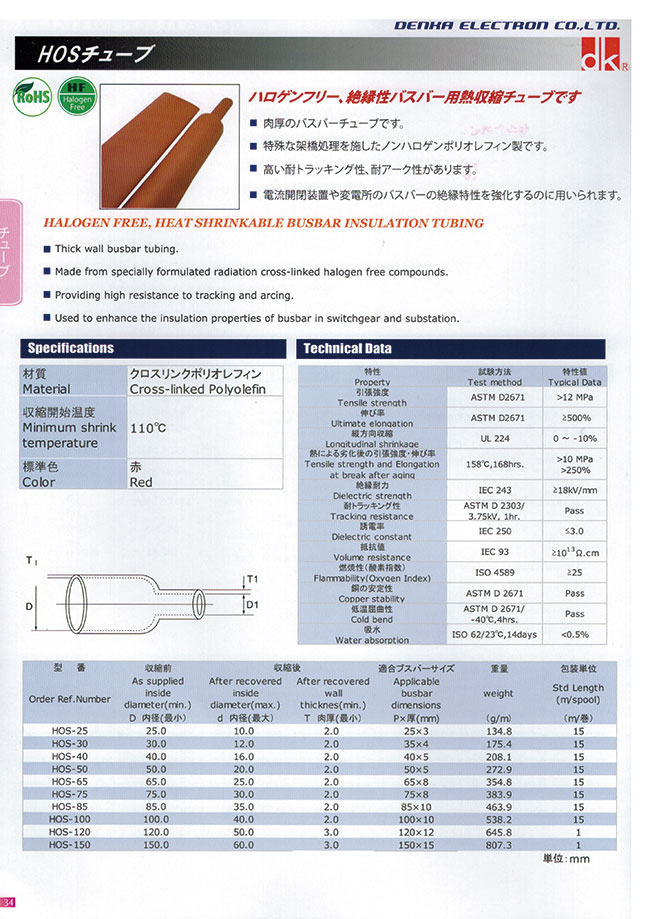 MISUMI South East Asia: Industrial Configurable Components Supply