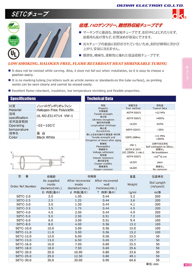 MISUMI South East Asia: Industrial Configurable Components Supply