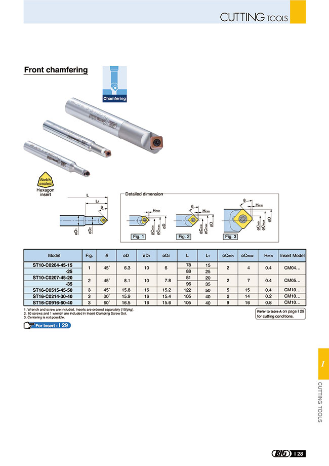 MISUMI South East Asia: Industrial Configurable Components Supply