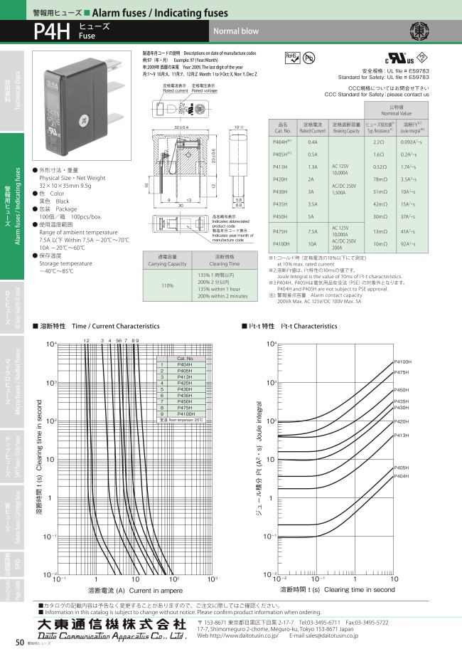 MISUMI South East Asia: Industrial Configurable Components Supply