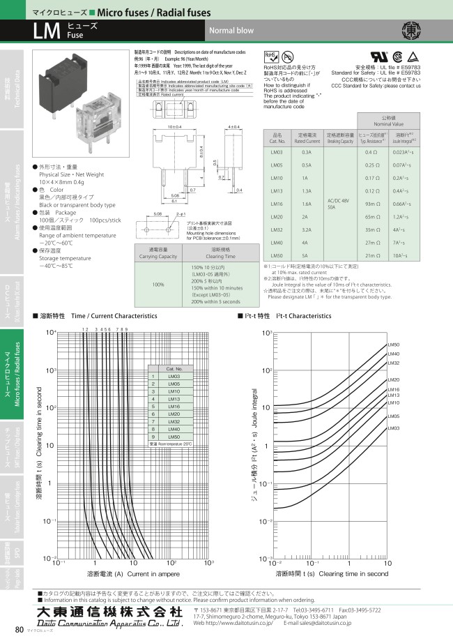 MISUMI South East Asia: Industrial Configurable Components Supply