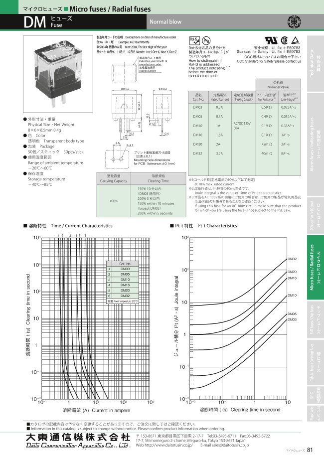 MISUMI South East Asia: Industrial Configurable Components Supply