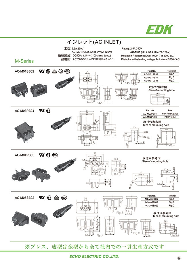 EDK AC Inlet M Series | ECHO ELECTRIC | MISUMI South East Asia