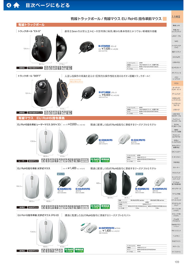 M-S2ULBK/RS | USB Laser Mouse M-S2ULRS Series | ELECOM | MISUMI South ...