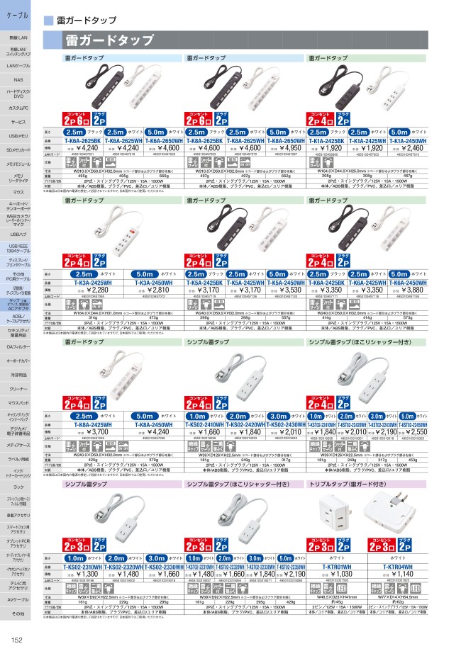 MISUMI South East Asia: Industrial Configurable Components Supply