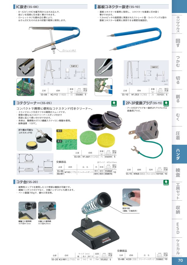 MISUMI South East Asia: Industrial Configurable Components Supply