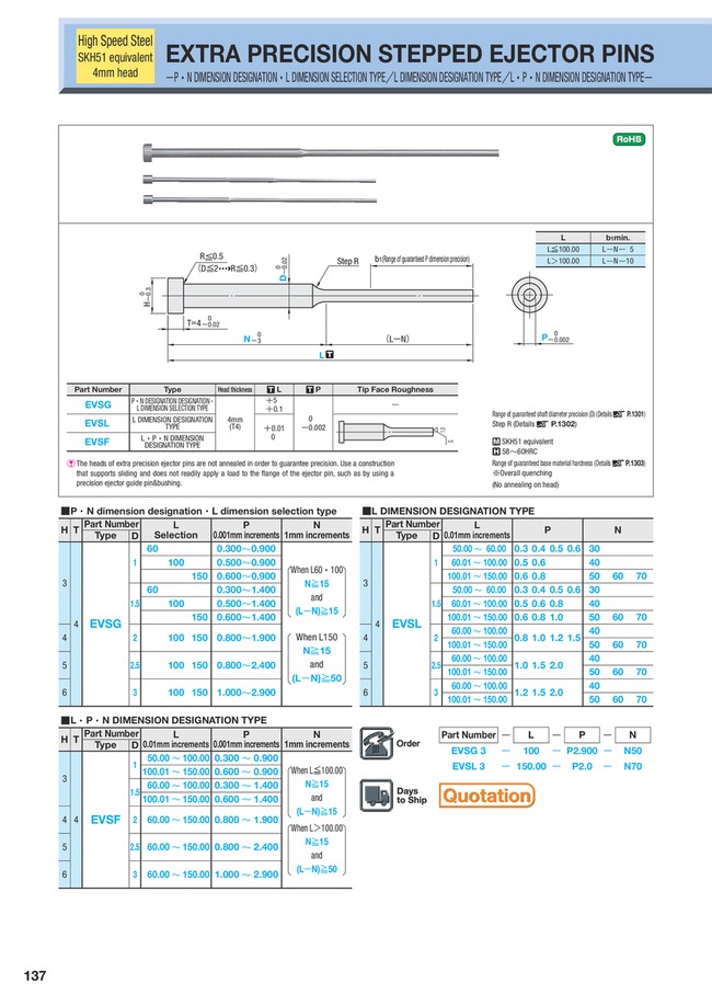 MISUMI South East Asia: Industrial Configurable Components Supply