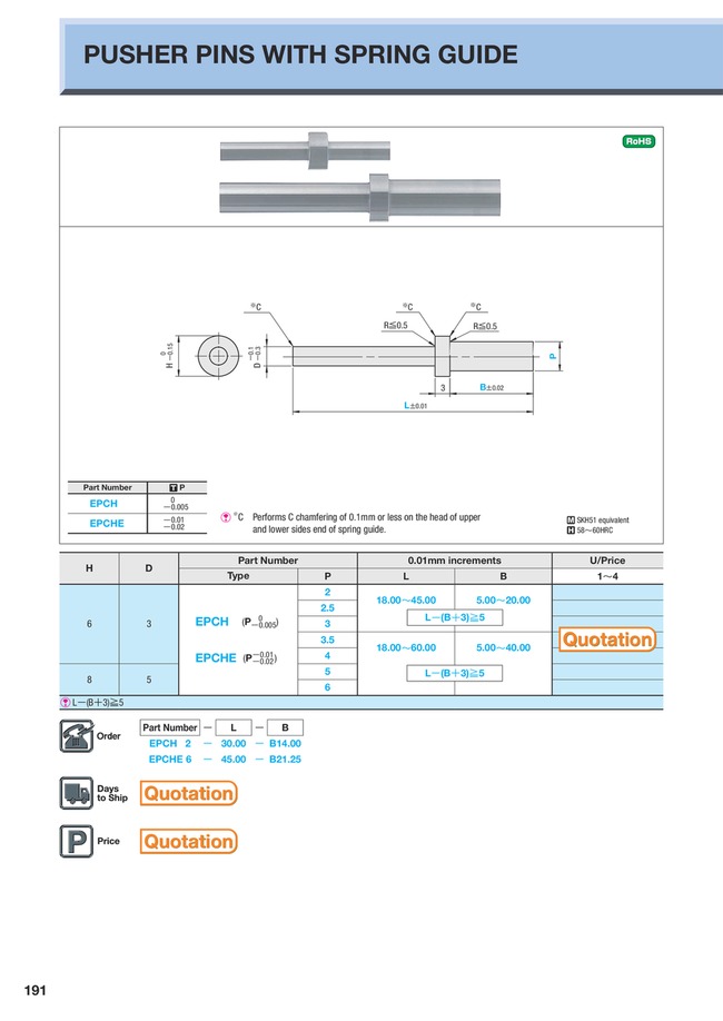 MISUMI South East Asia: Industrial Configurable Components Supply