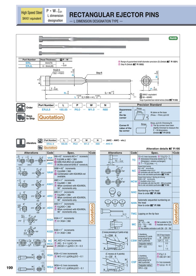 MISUMI South East Asia: Industrial Configurable Components Supply