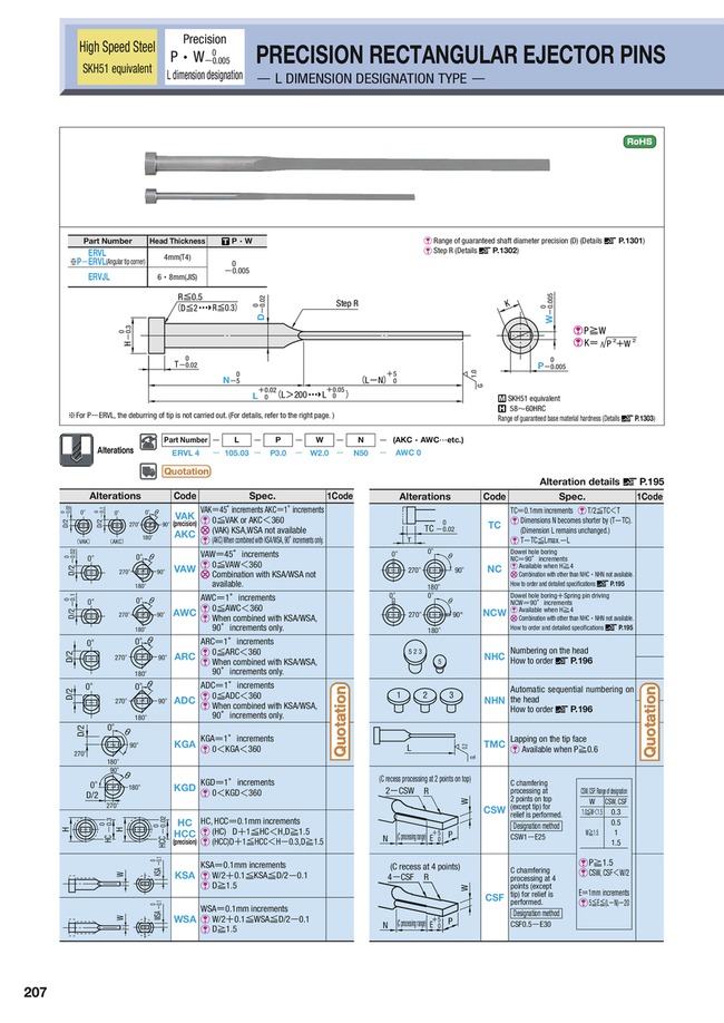 MISUMI South East Asia: Industrial Configurable Components Supply