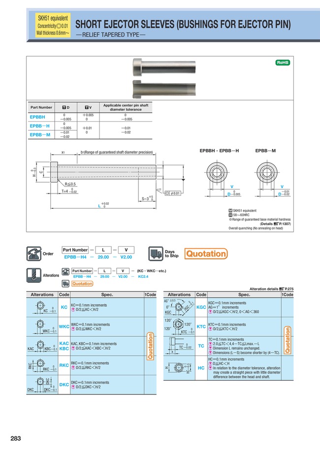 MISUMI South East Asia: Industrial Configurable Components Supply