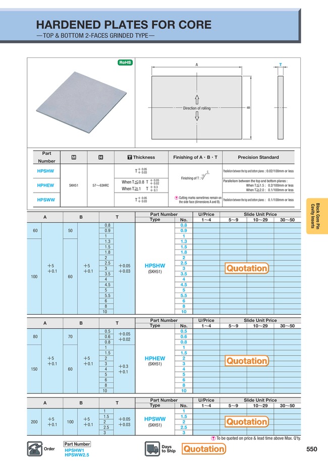 MISUMI South East Asia: Industrial Configurable Components Supply