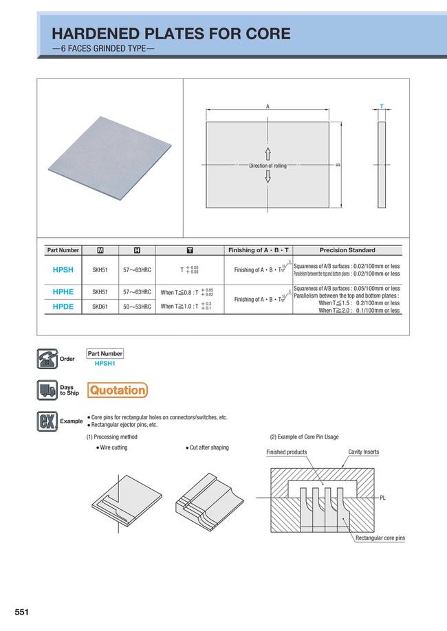 MISUMI South East Asia: Industrial Configurable Components Supply