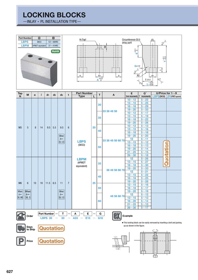 MISUMI South East Asia: Industrial Configurable Components Supply