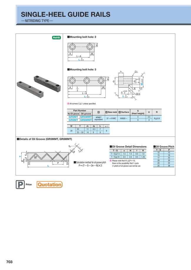 MISUMI South East Asia: Industrial Configurable Components Supply
