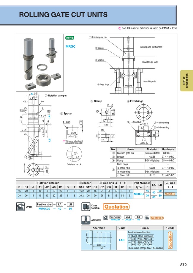 MISUMI South East Asia: Industrial Configurable Components Supply