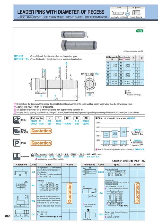 MISUMI South East Asia: Industrial Configurable Components Supply