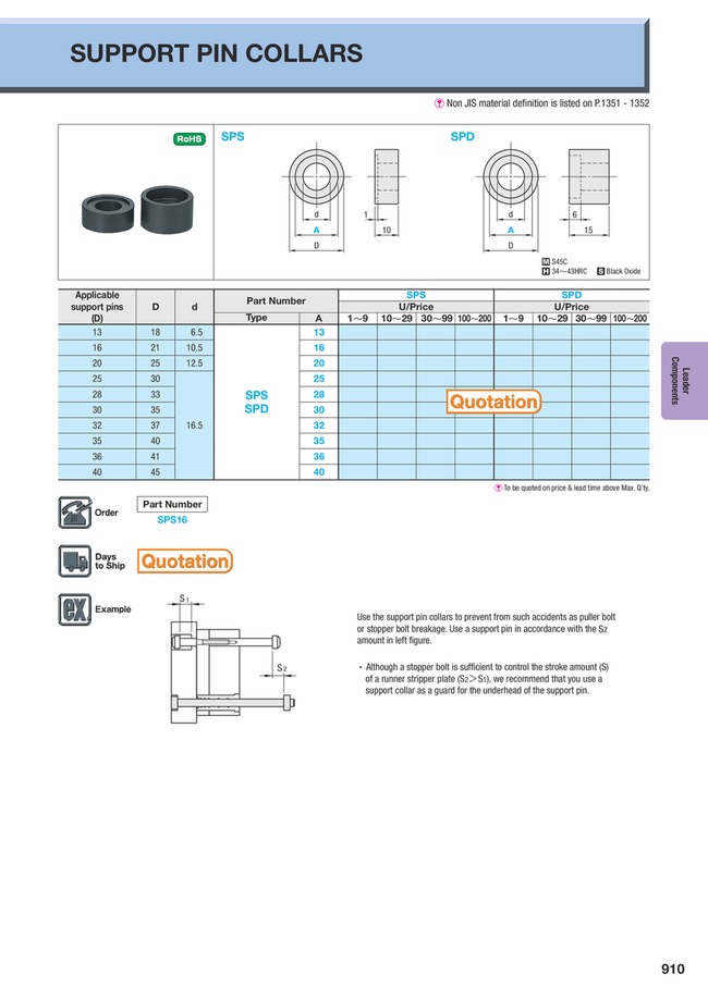 MISUMI South East Asia: Industrial Configurable Components Supply