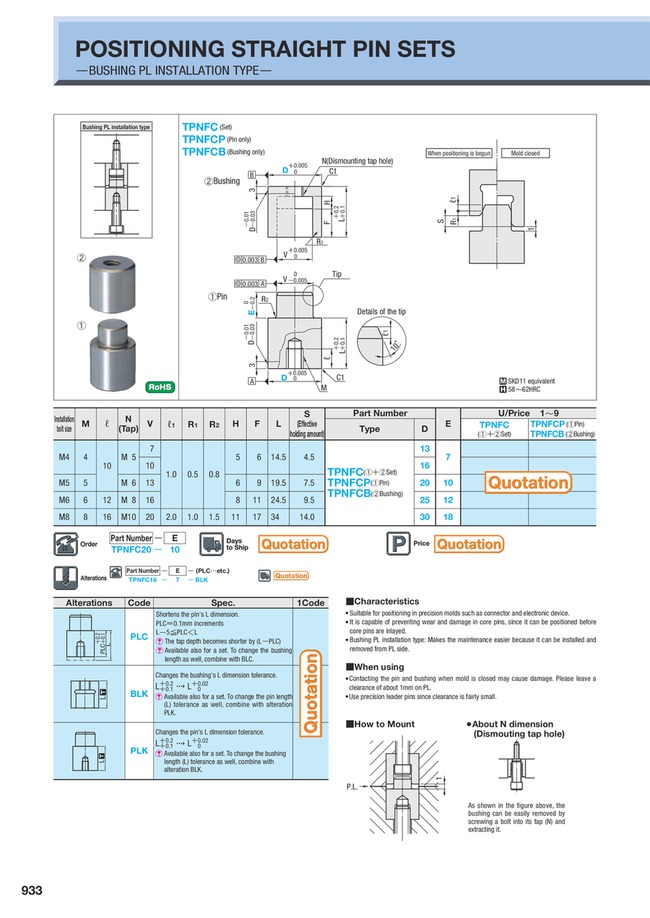 MISUMI South East Asia: Industrial Configurable Components Supply
