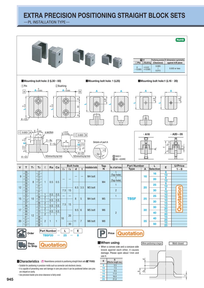 MISUMI South East Asia: Industrial Configurable Components Supply