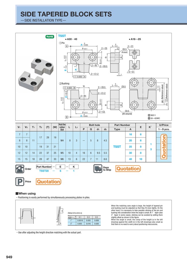 MISUMI South East Asia: Industrial Configurable Components Supply