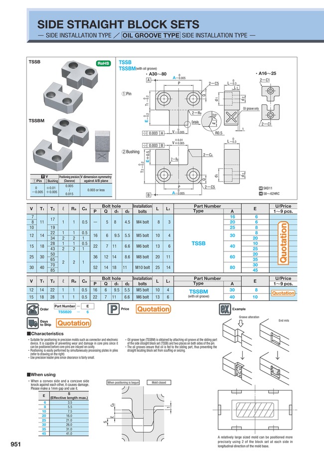 MISUMI South East Asia: Industrial Configurable Components Supply