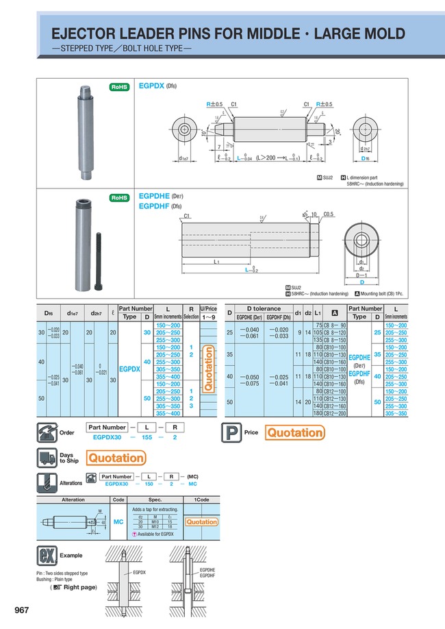 MISUMI South East Asia: Industrial Configurable Components Supply