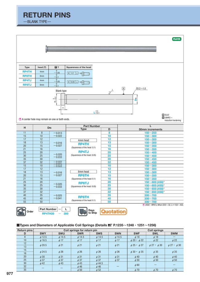 MISUMI South East Asia: Industrial Configurable Components Supply