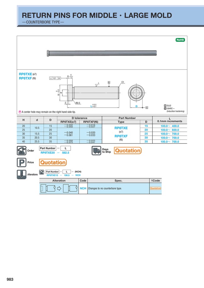 MISUMI South East Asia: Industrial Configurable Components Supply