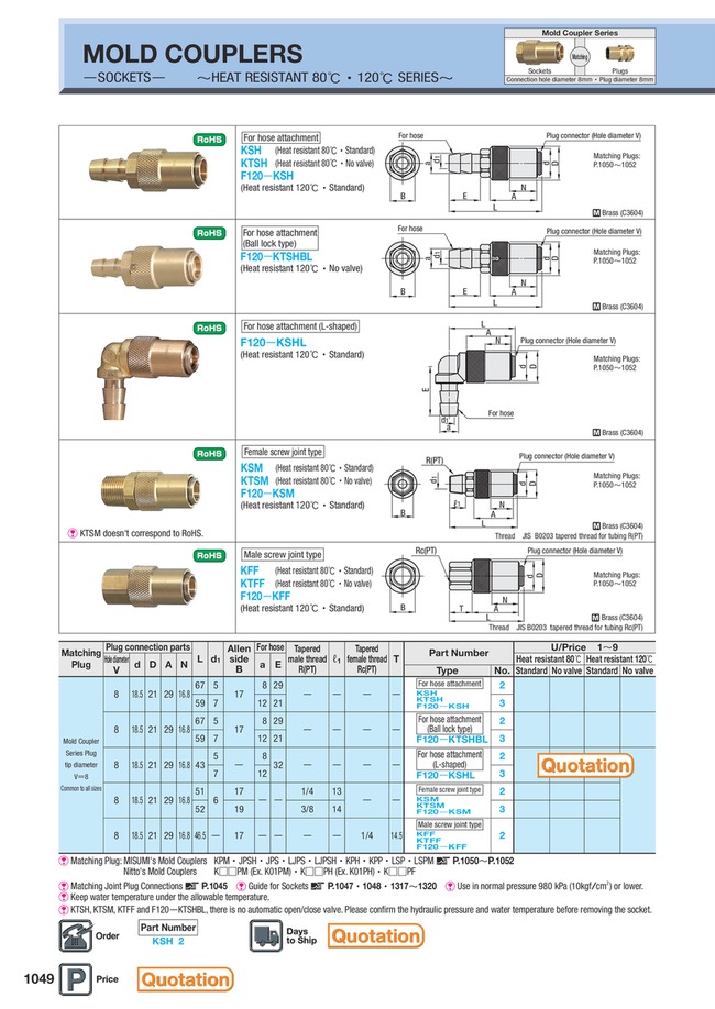 MISUMI South East Asia: Industrial Configurable Components Supply