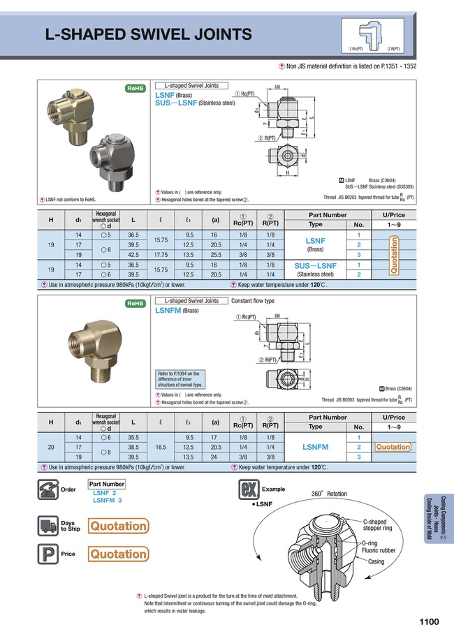 MISUMI South East Asia: Industrial Configurable Components Supply