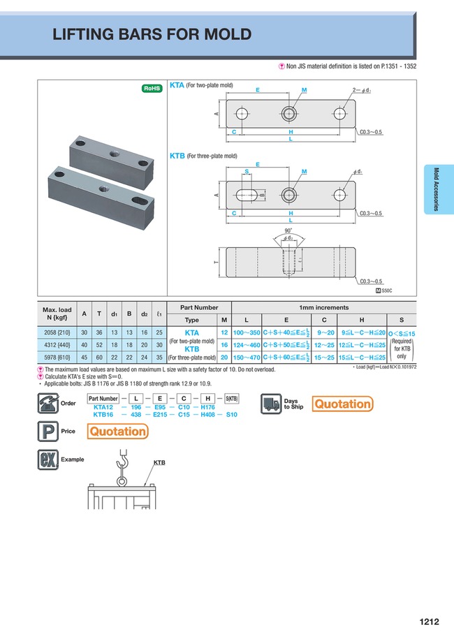 MISUMI South East Asia: Industrial Configurable Components Supply