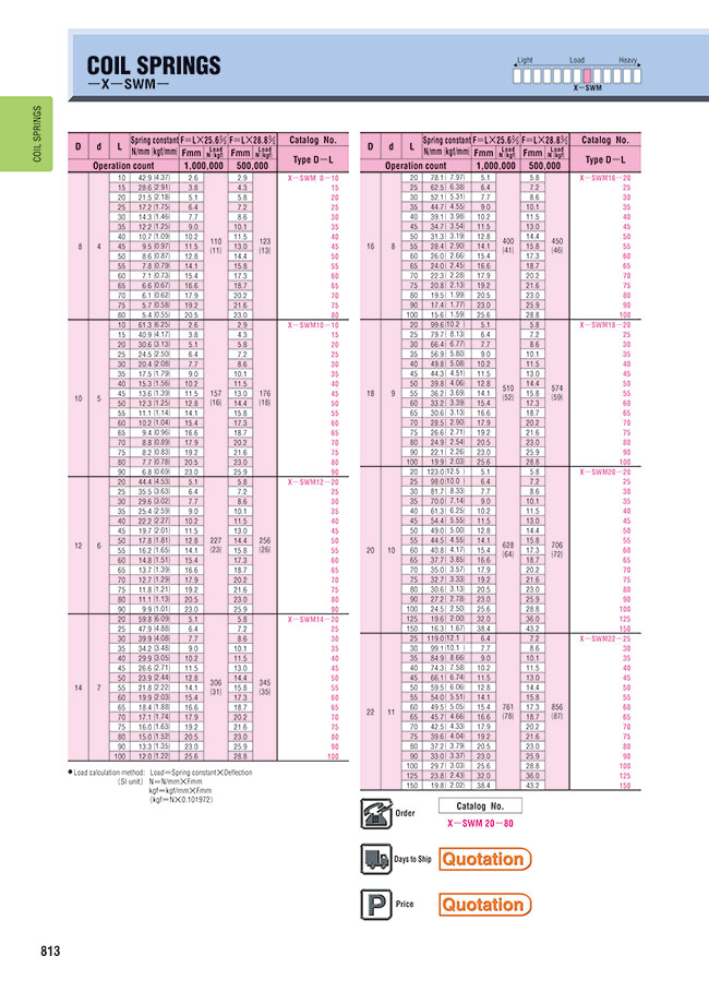 MISUMI South East Asia: Industrial Configurable Components Supply