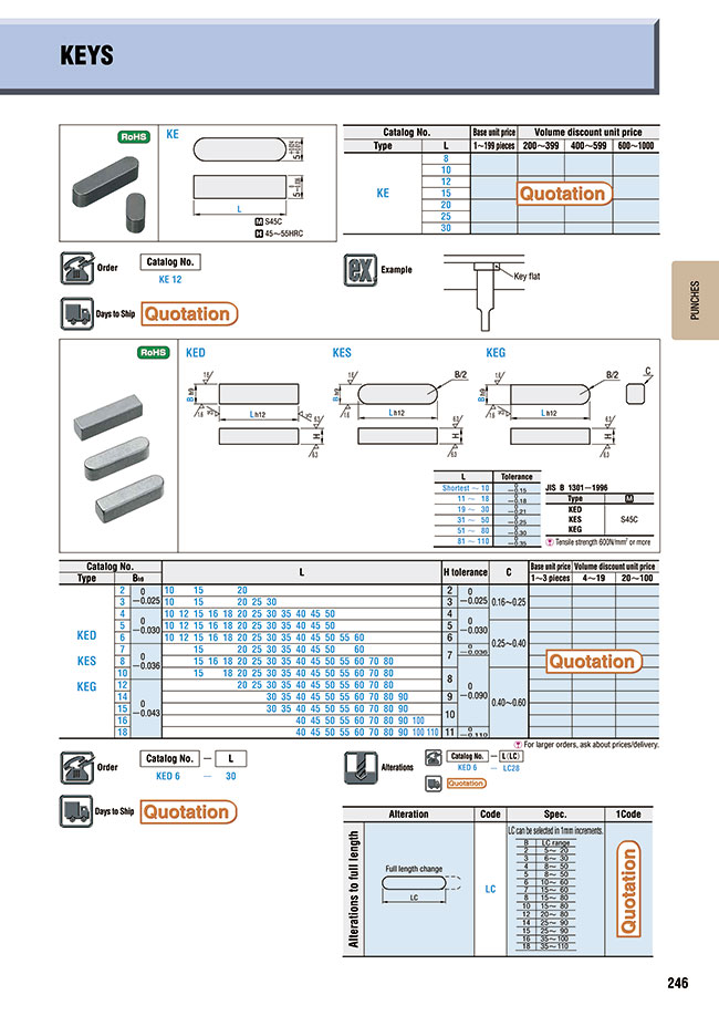 MISUMI South East Asia: Industrial Configurable Components Supply