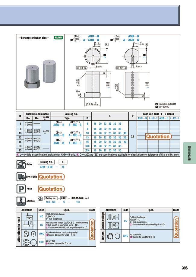 MISUMI South East Asia: Industrial Configurable Components Supply
