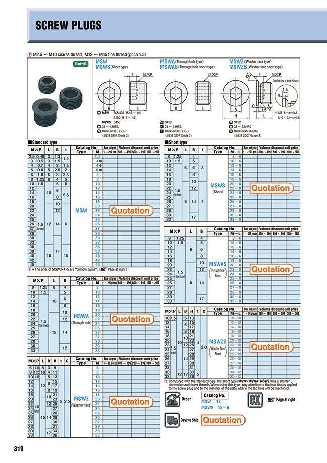 MISUMI South East Asia: Industrial Configurable Components Supply