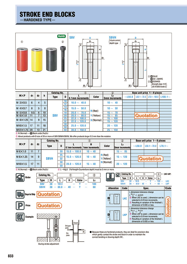 MISUMI South East Asia: Industrial Configurable Components Supply