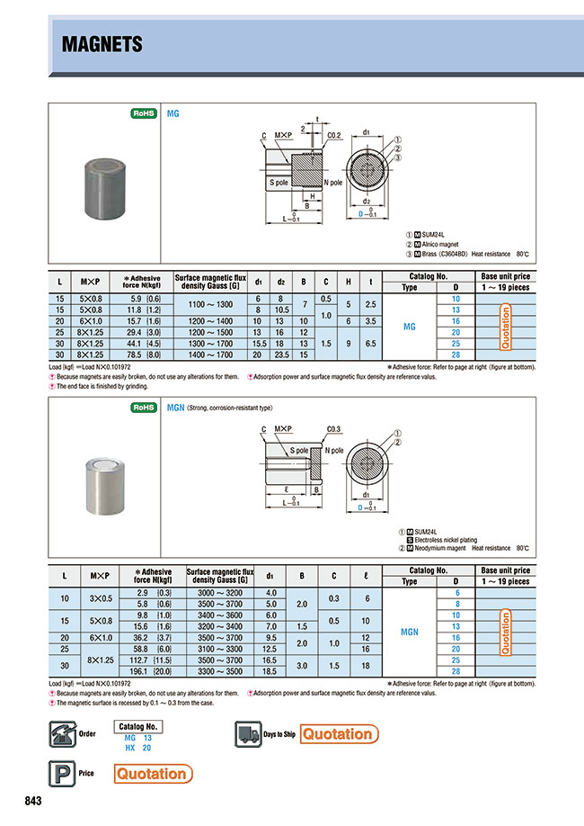 MISUMI South East Asia: Industrial Configurable Components Supply