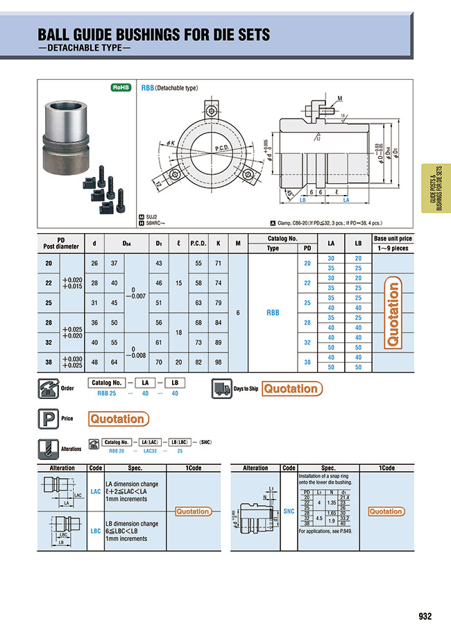 MISUMI South East Asia: Industrial Configurable Components Supply