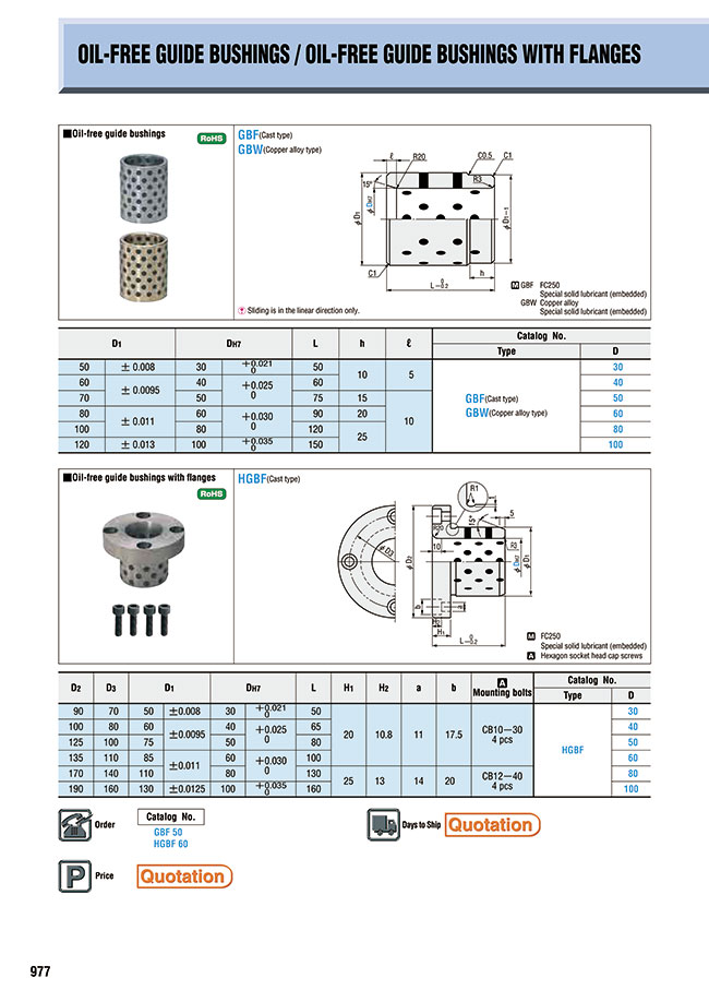 MISUMI South East Asia: Industrial Configurable Components Supply