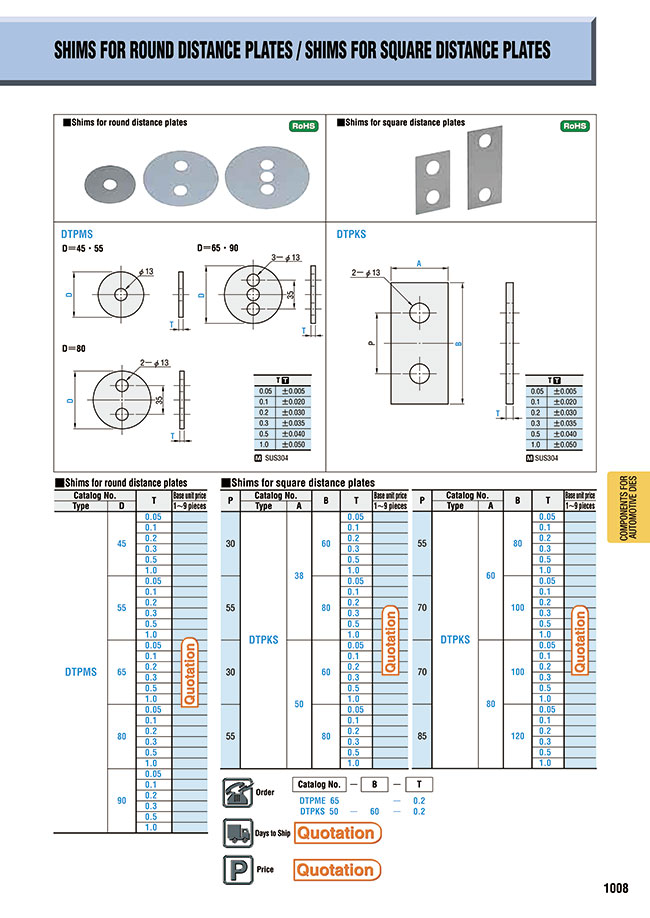 MISUMI South East Asia: Industrial Configurable Components Supply