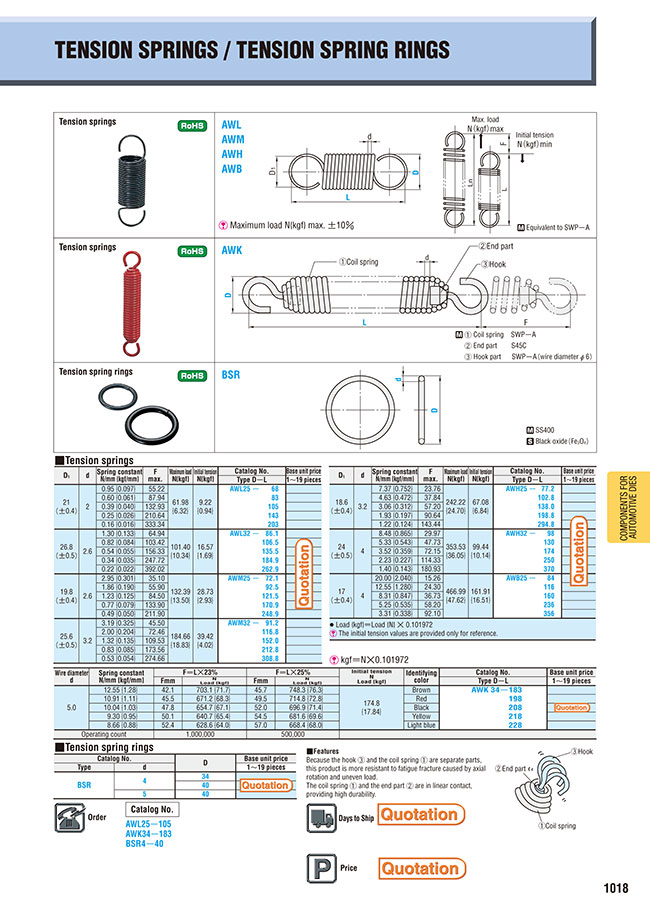 MISUMI South East Asia: Industrial Configurable Components Supply