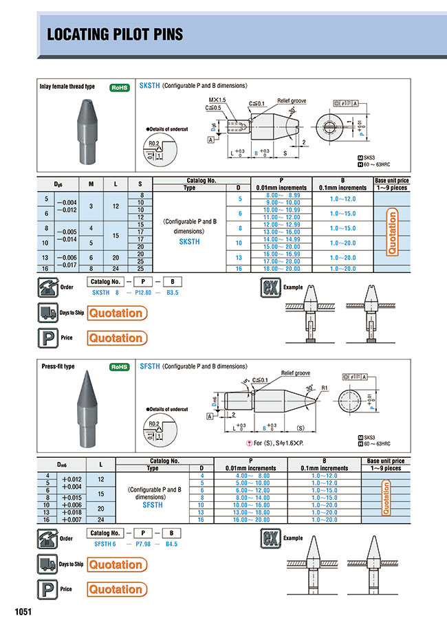 MISUMI South East Asia: Industrial Configurable Components Supply
