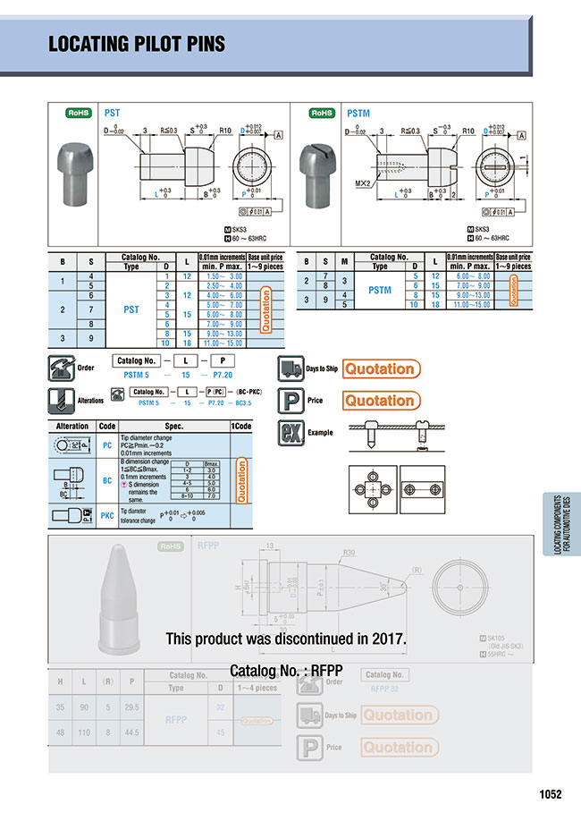 MISUMI South East Asia: Industrial Configurable Components Supply