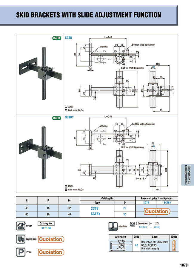 MISUMI South East Asia: Industrial Configurable Components Supply