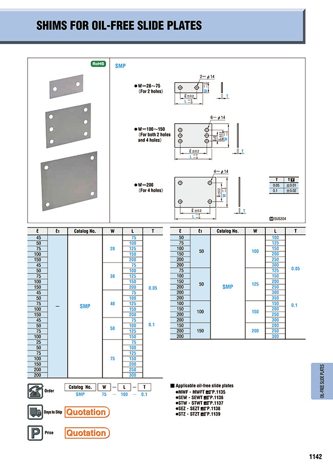 MISUMI South East Asia: Industrial Configurable Components Supply