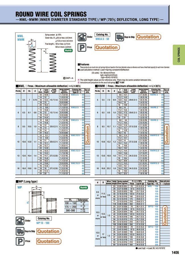 MISUMI South East Asia: Industrial Configurable Components Supply