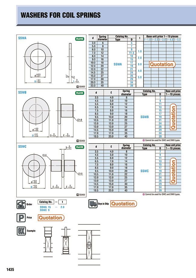 MISUMI South East Asia: Industrial Configurable Components Supply